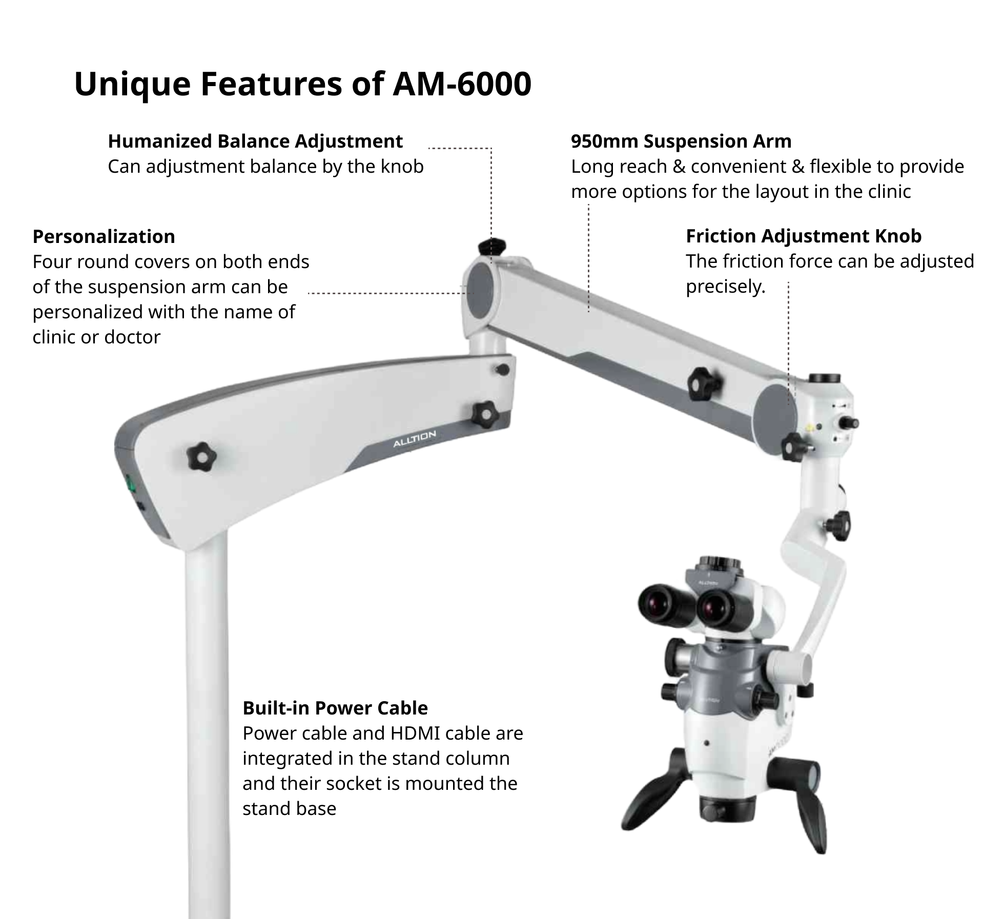 Alltion Dental Microscope AM6000 – Dental Equipment Line